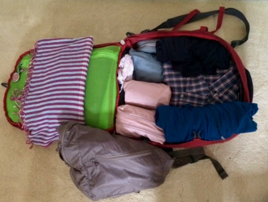 How to pack like a man.. – Accidental Nomads